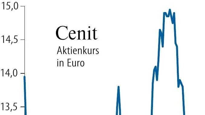 Cenit setzt auf Europa | FAZ