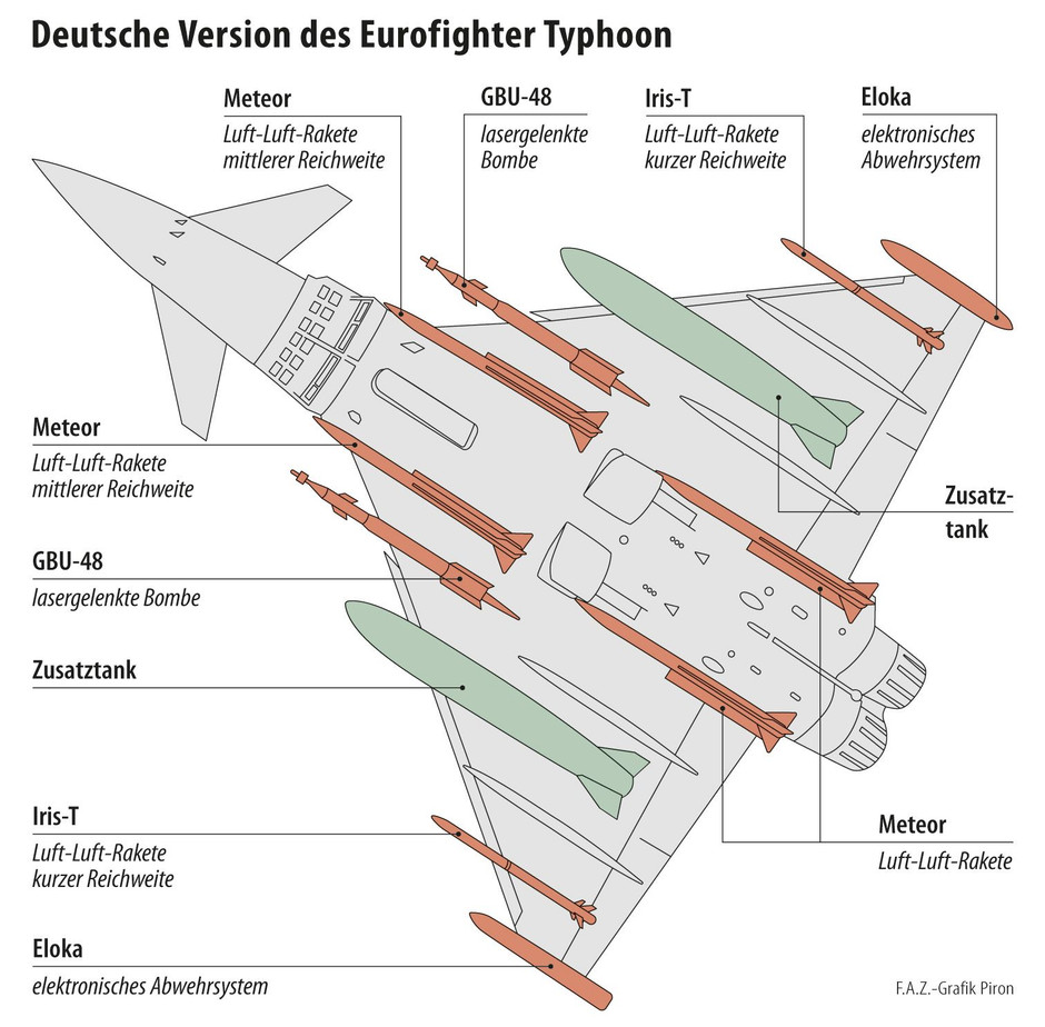 Bilderstrecke zu: Warum sich der Eurofighter selbst abschießen könnte ...