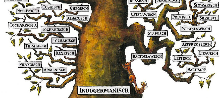 Wie erforscht man Ursprünge? Streit der Indogermanistik
