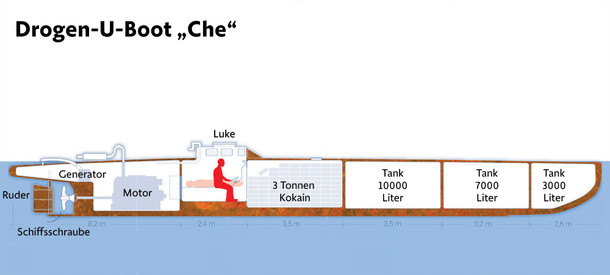 Bilderstrecke zu: Kokainschmuggel: Prozess um Drogen-U-Boot vor Spanien ...