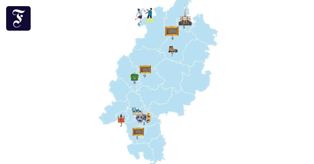 Eine Woche rausgehen & ausgehen