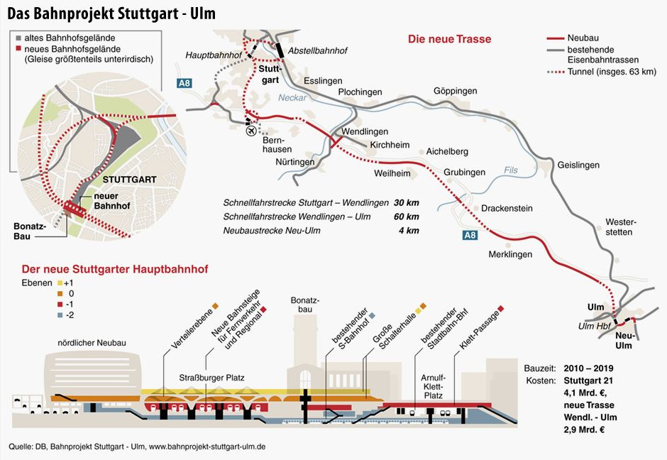Bilderstrecke zu: Projekt „Stuttgart 21“: Neuer Bahnhof - oder ...