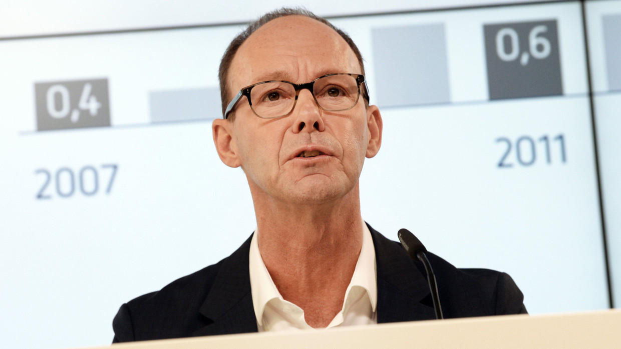 Bertelsmann Bilanz 2022: mehr als 20 Milliarden Euro Umsatz